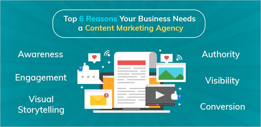 6 Reasons to Hire a Content Marketing Agency | TIC Blog